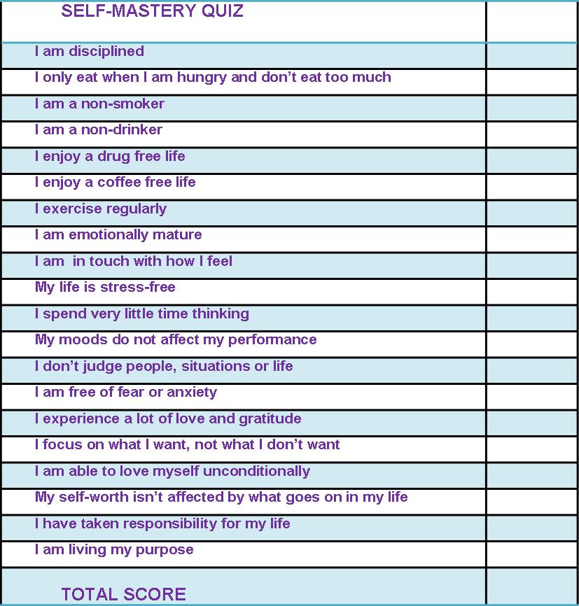 Self Mastery | Heartforce